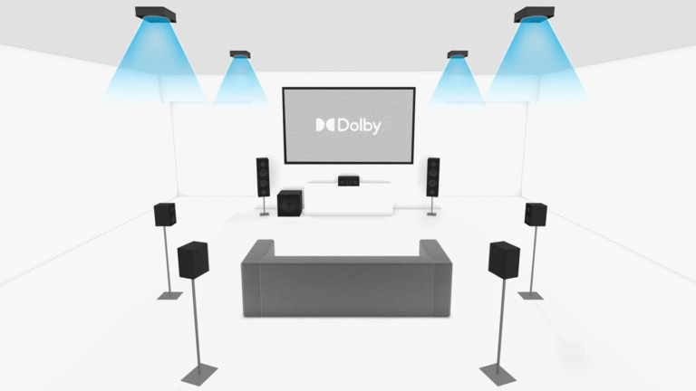Dolby Atmos Music: What It Is & How It Works (2026) — Studios 301