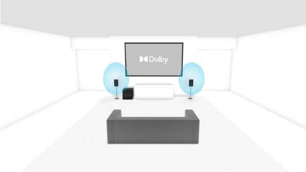What is Dolby Atmos Music? How Does it Work? - Studios 301