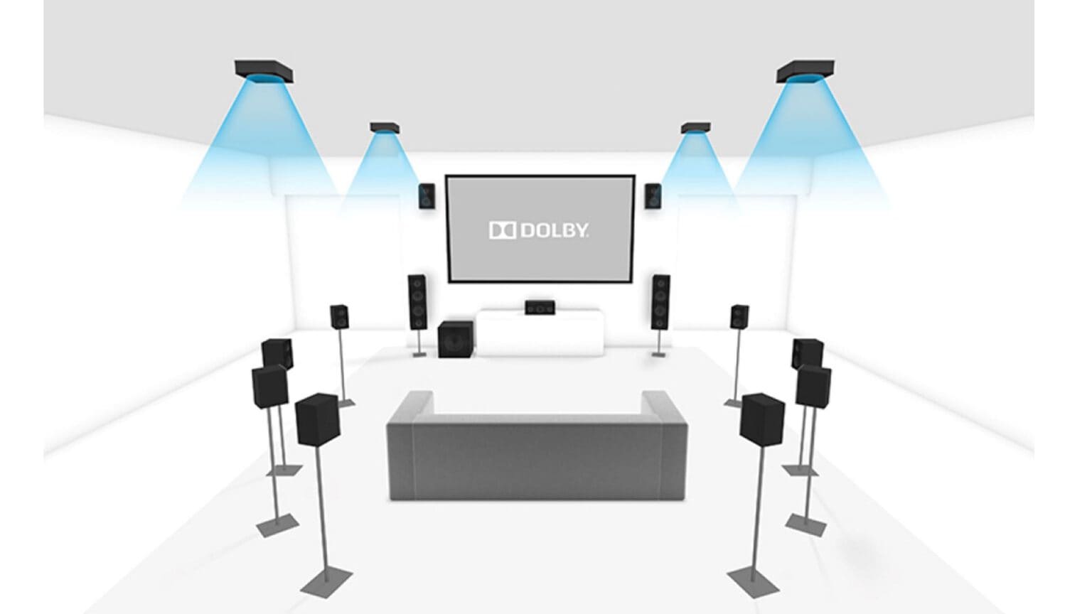 Dolby Atmos Music: What It Is & How It Works (2026) — Studios 301