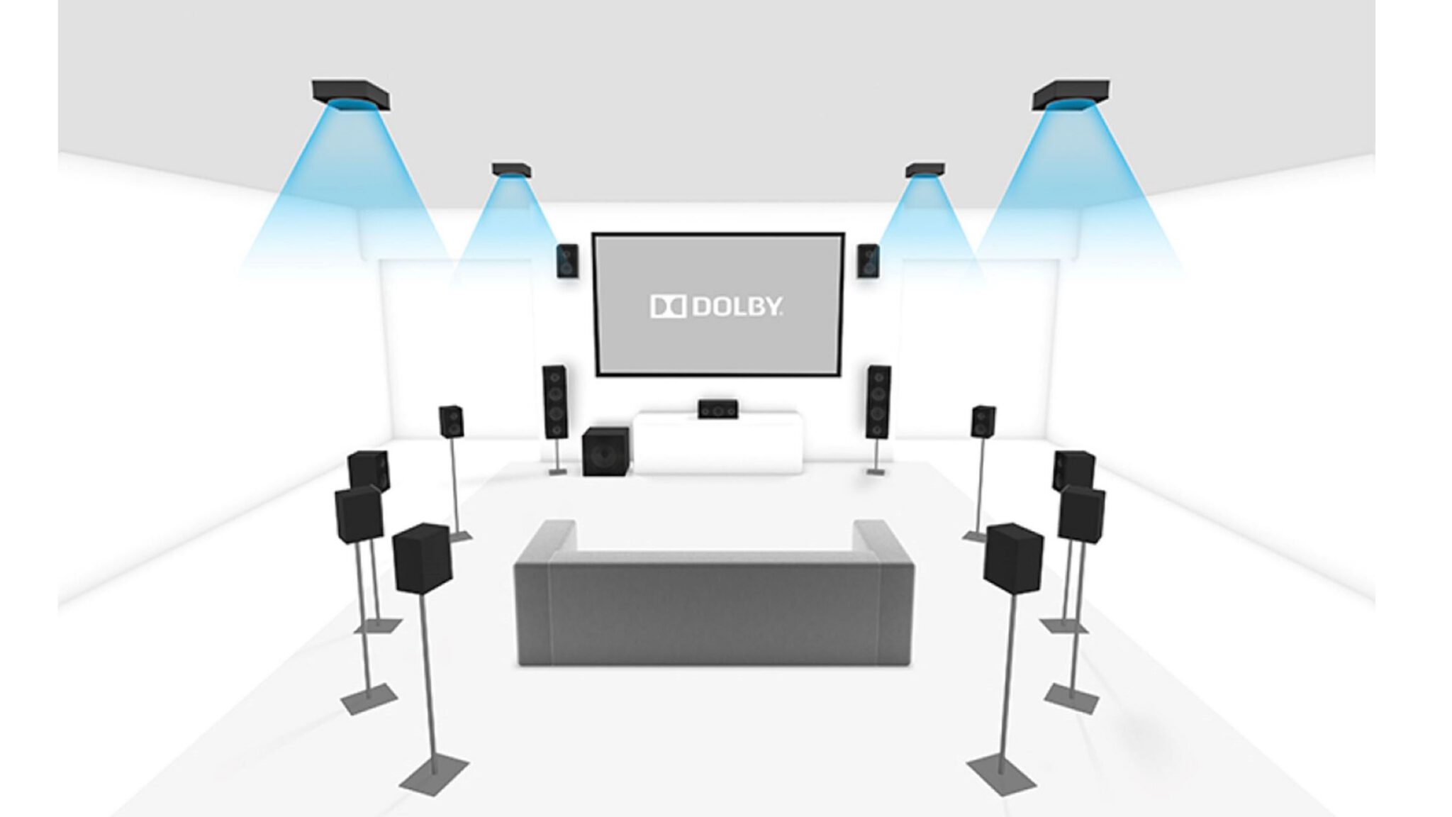 What is Dolby Atmos Music? How Does it Work? — Studios 301